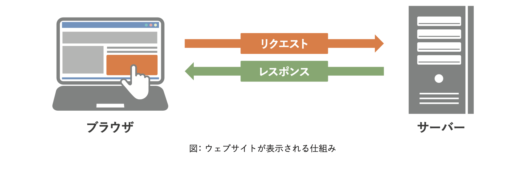 WACA創業者 江尻俊章が語る、AI革命後のウェブ解析 | ウェブ解析士ナレッジ